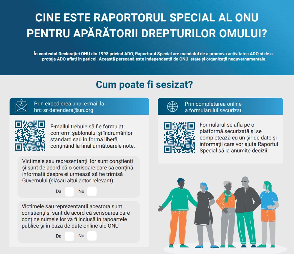 Cine este și cum poate fi sesizat Raportorul Special al ONU pentru ...