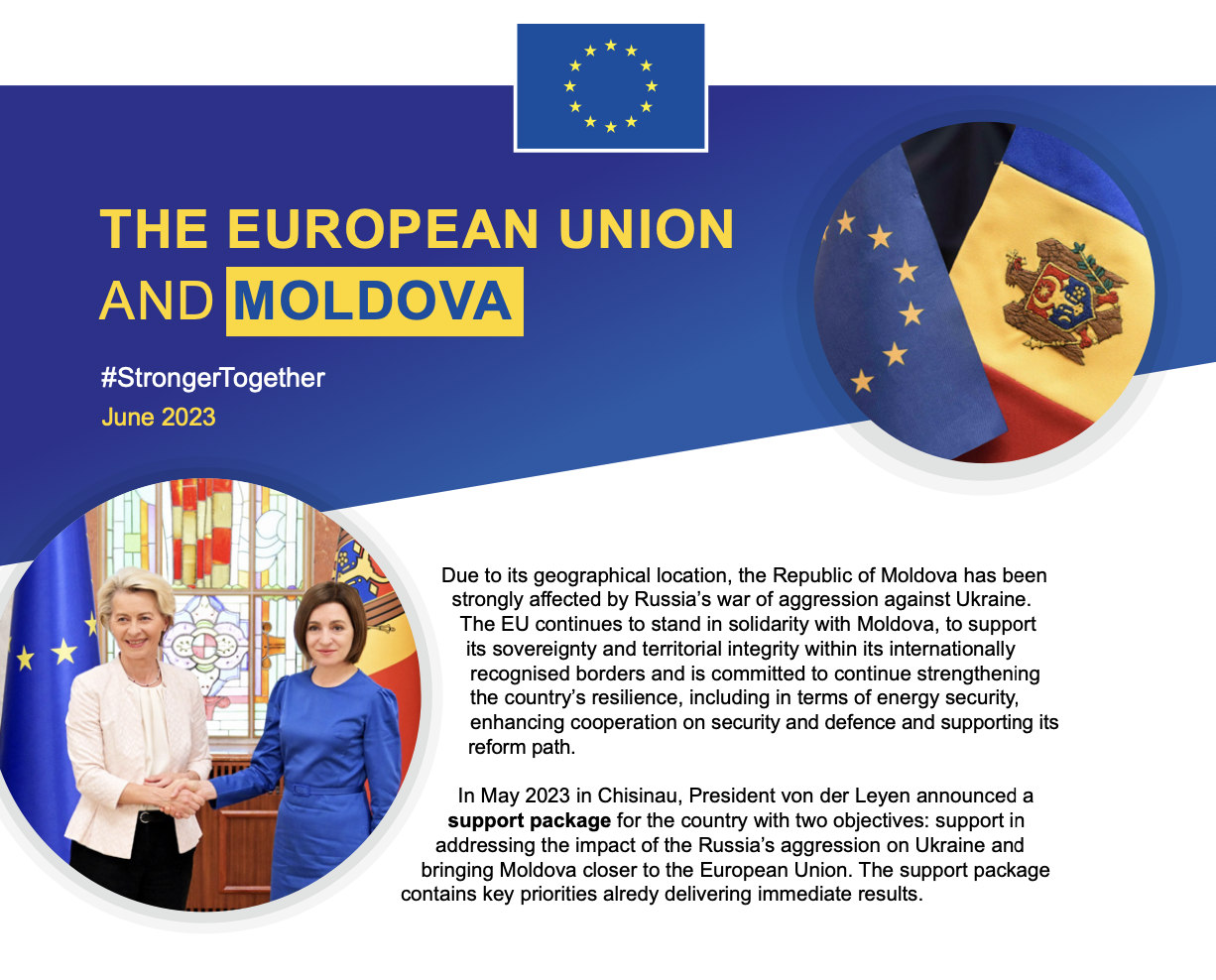 The European Union and Moldova. Stronger Together. Factsheet - EU for ...