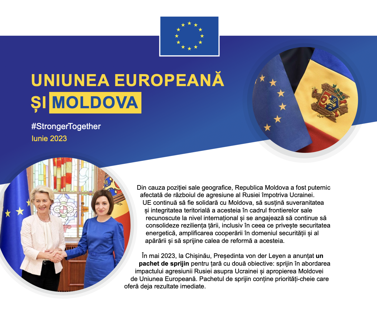Uniunea Europeană și Moldova. Împreună mai puternici. Infografic - EU ...