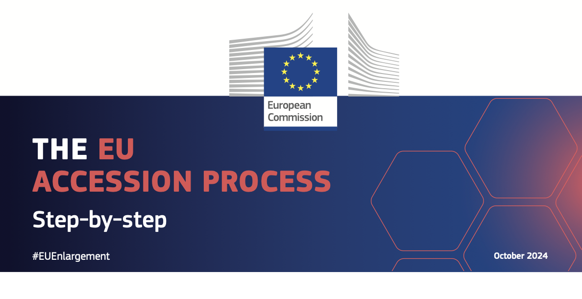 The EU accession process step by step. Factsheet - EU for Moldova
