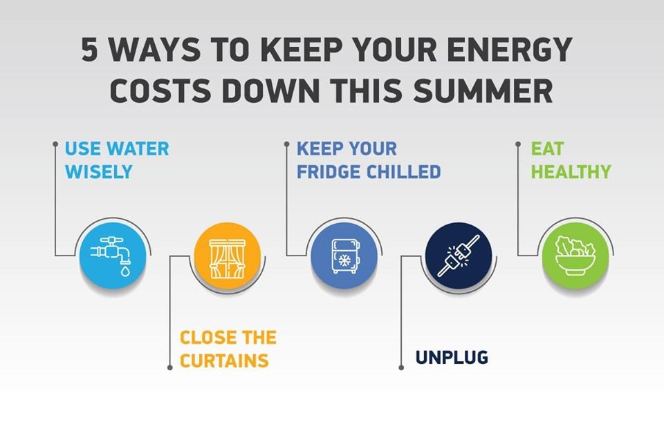 EU4Energy shares tips on being more energy efficient and reducing ...
